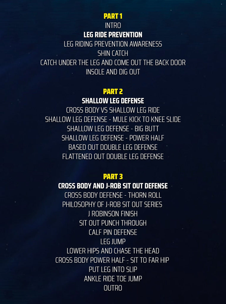 Comprehensive Leg Riding Defense System by Brett Pfarr – Fanatic Wrestling