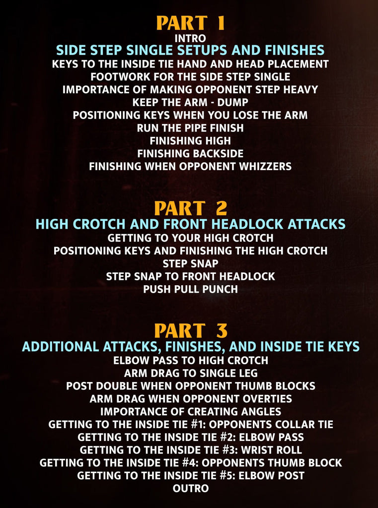 Unleashing The Inside Tie by Doug Zapf – Fanatic Wrestling