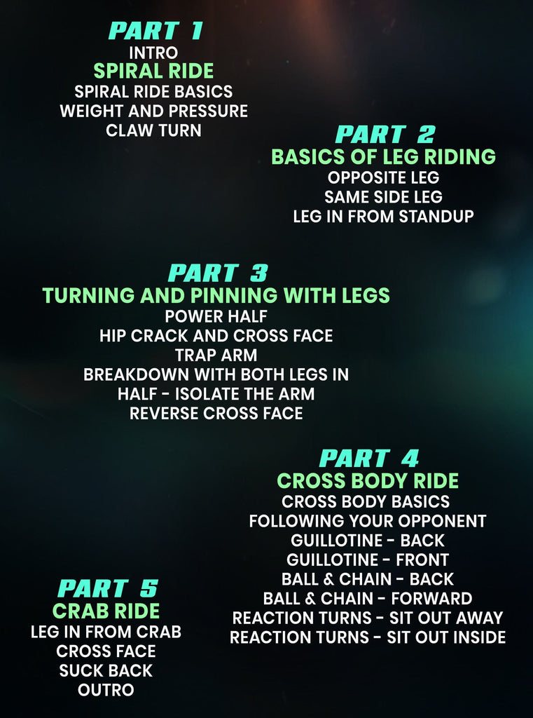 Dynamic Wrestling: Gold Medal Leg Riding and Turning by Kendall Cross ...