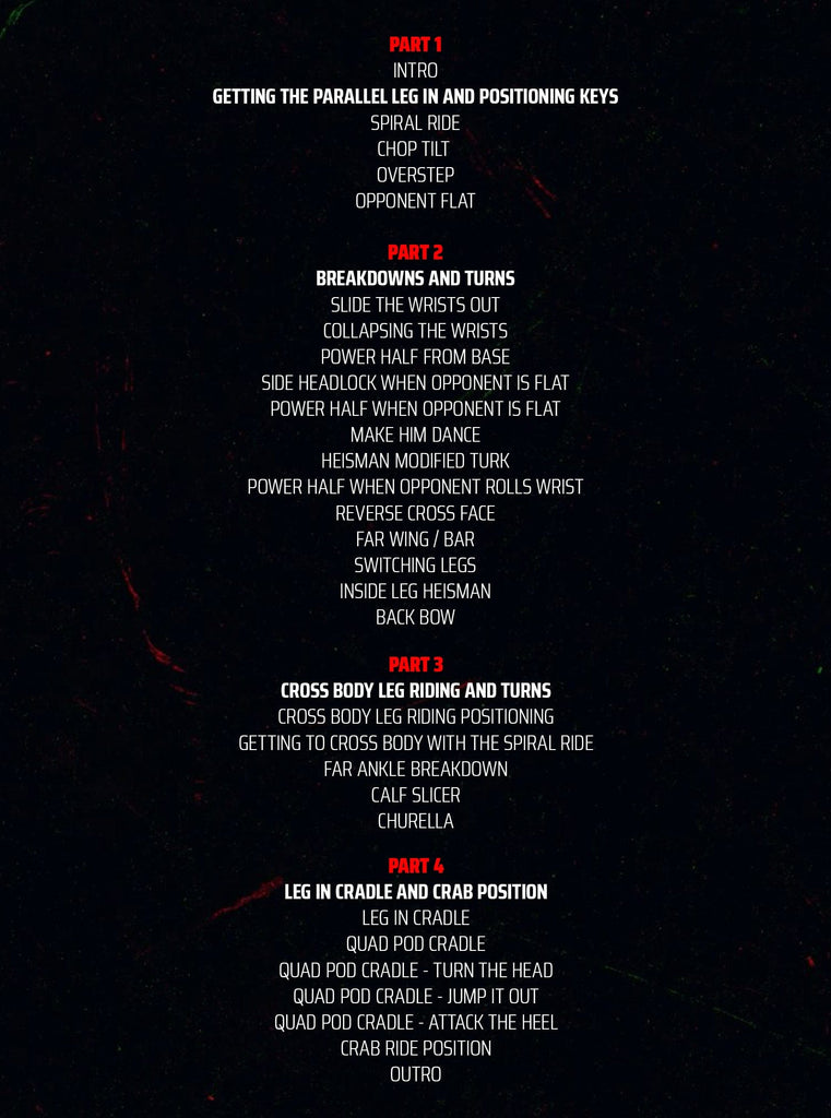 Leg Ride Domination by Frank Beasley – Fanatic Wrestling