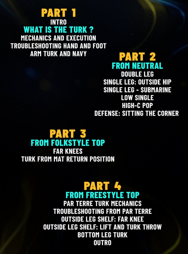 Mastering The Turk: Folkstyle and Freestyle Guide by Zack Esposito ...