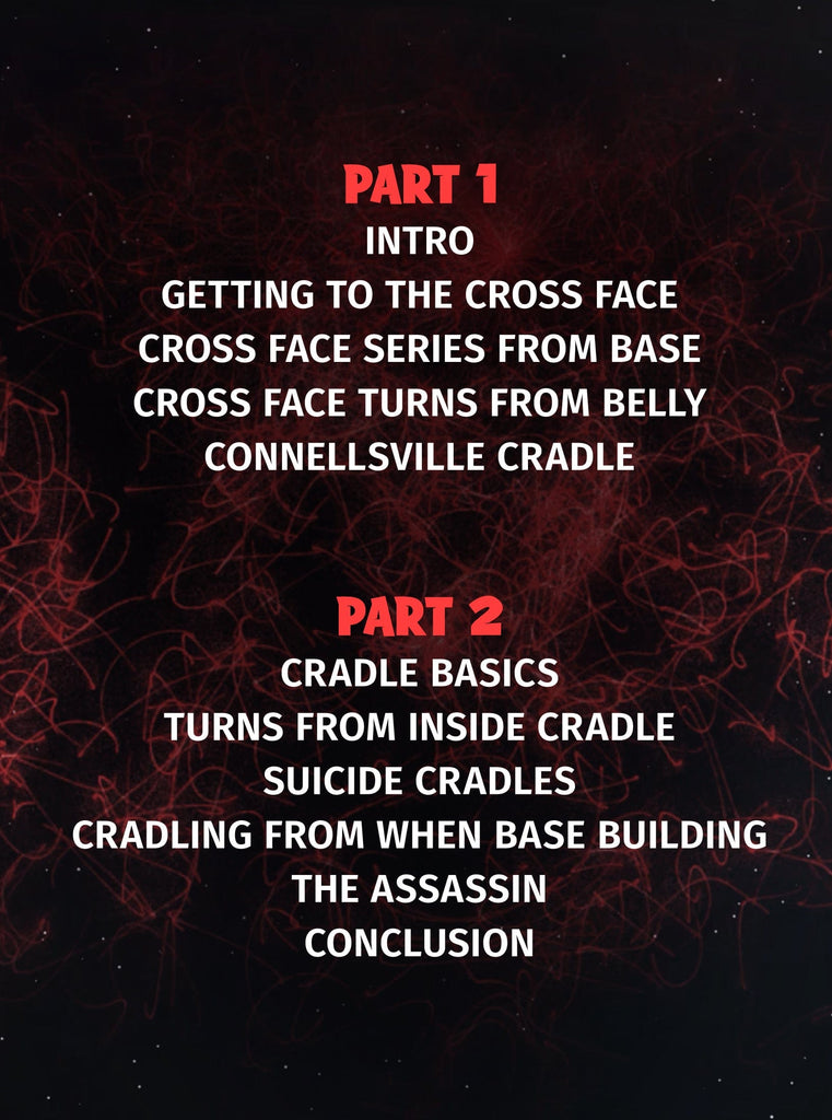 The Askren Cradle Arsenal by Max & Ben Askren – Fanatic Wrestling