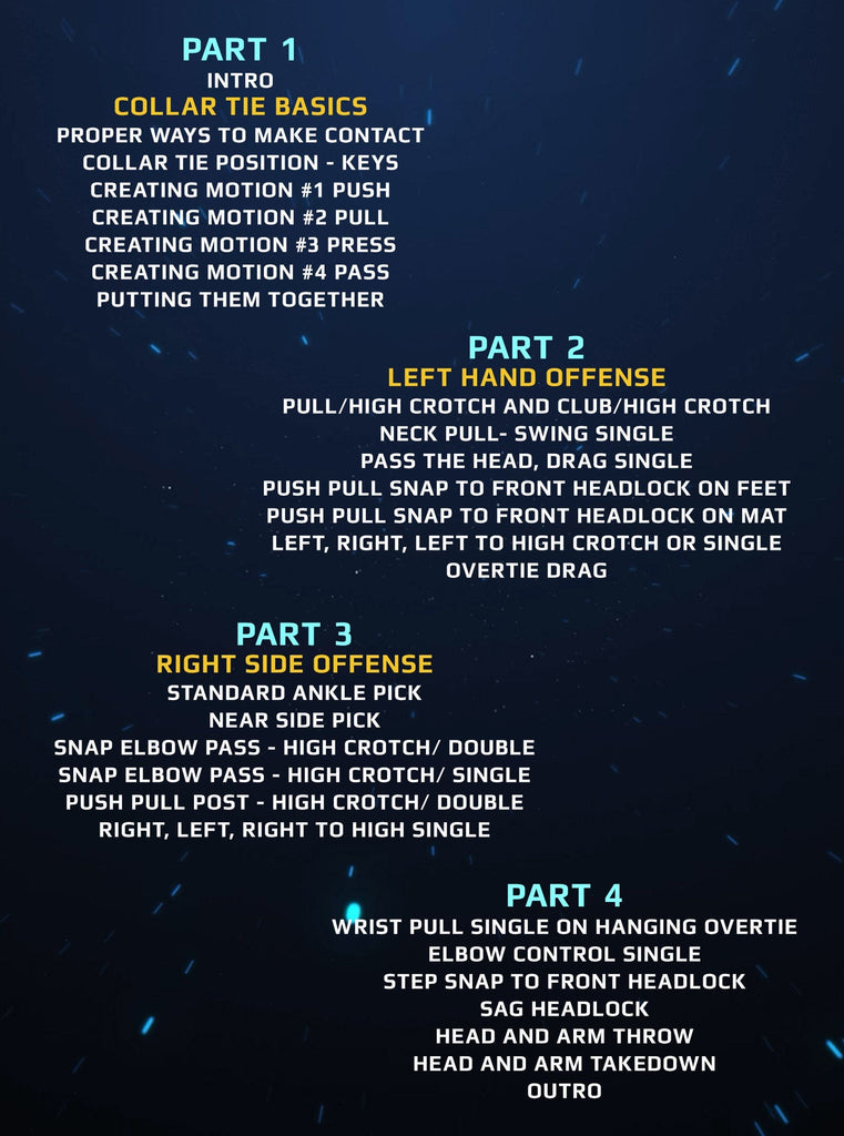 The Collar Tie Formula: Offensive Attacks by Dan Vallimont – Fanatic ...