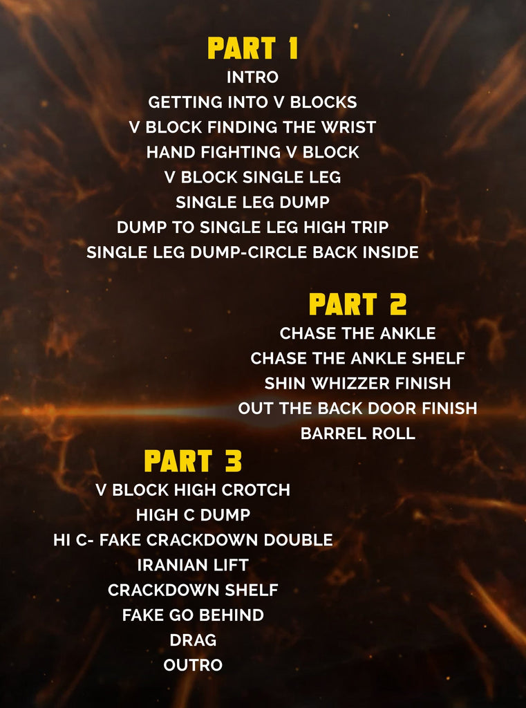 Winning With Effective Leg Attacks by Dave Habat – Fanatic Wrestling