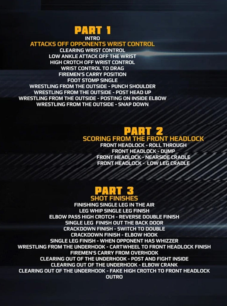 Smooth Wrestling Techniques by Ed Ruth – Fanatic Wrestling