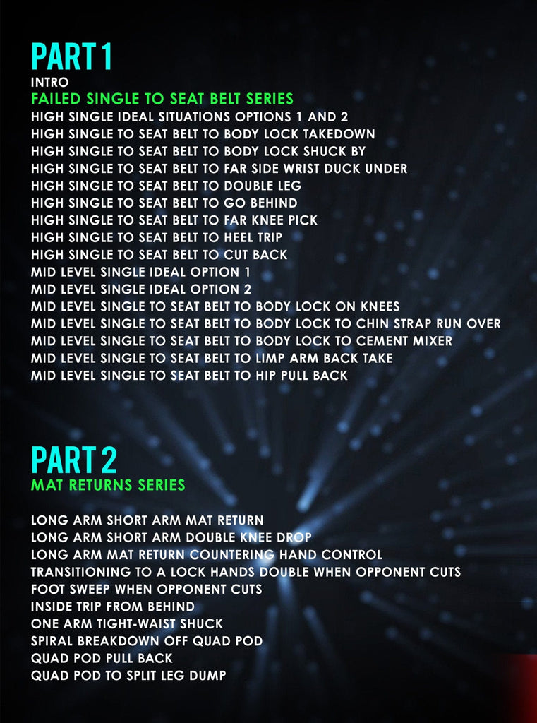 Single Leg Seat Belt Series and Mat Returns by Kyle Cerminara – Fanatic ...