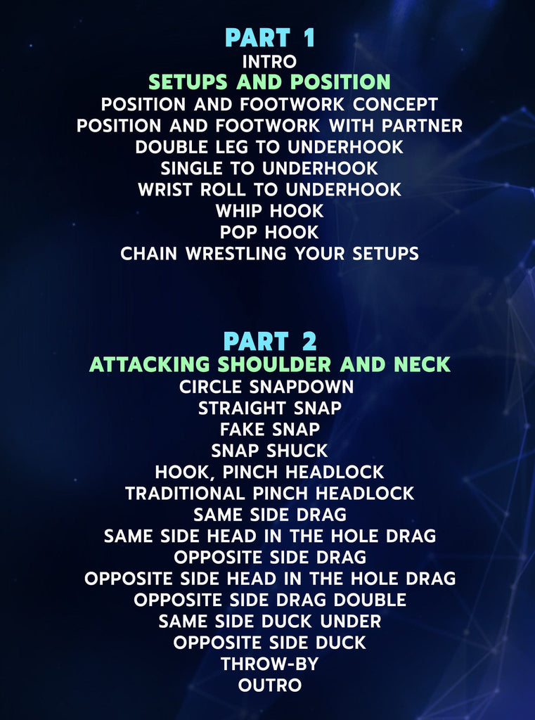 Mastering Underhook Offense by Kyle Dake – Fanatic Wrestling