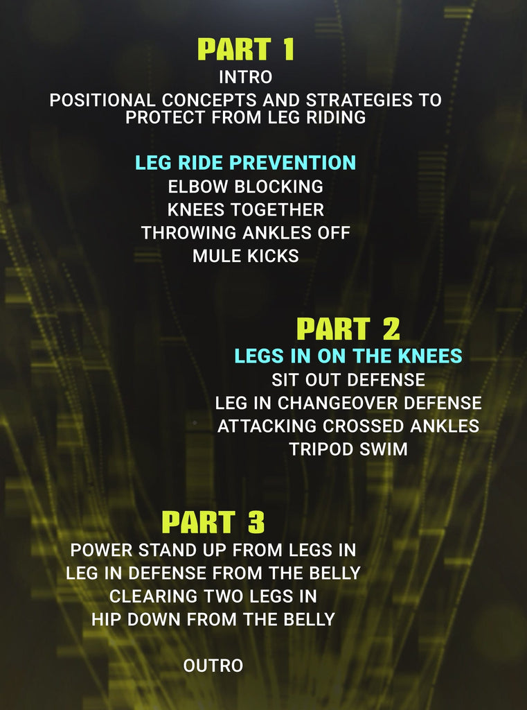 Tactical Leg Ride Defense by Matt McDonough – Fanatic Wrestling