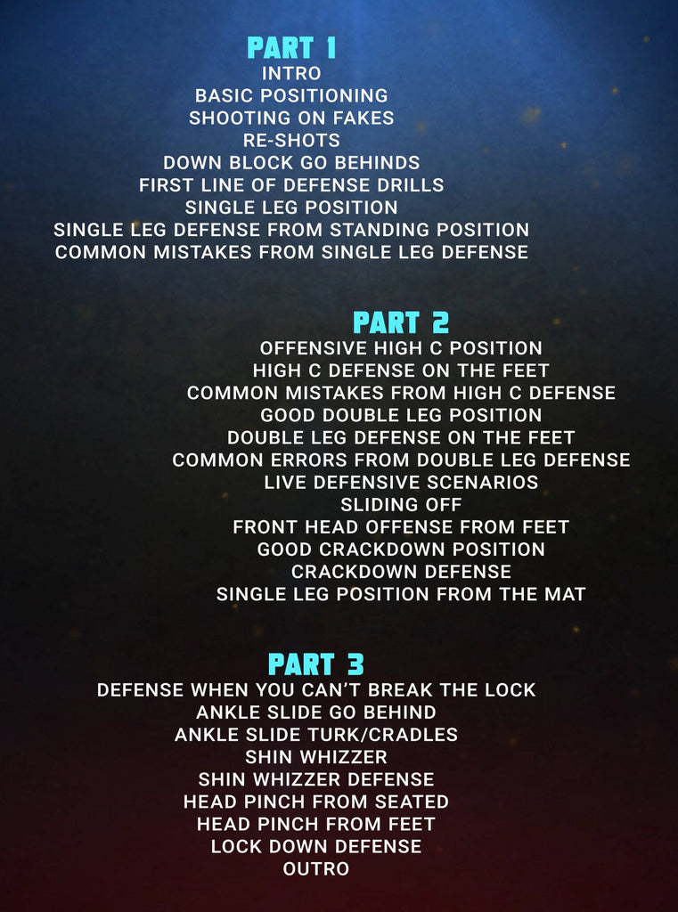 Defensive Wrestling: Stopping Opponents by Travis Rutt – Fanatic Wrestling