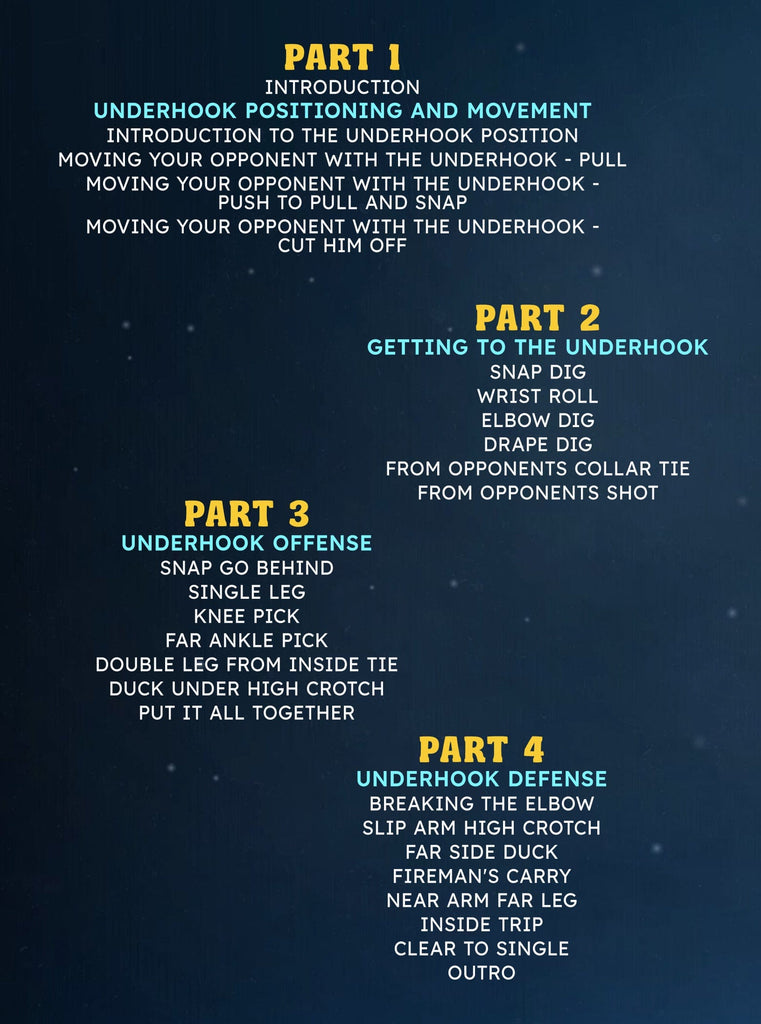 Complete Guide To the Underhook by Zack Esposito – Fanatic Wrestling